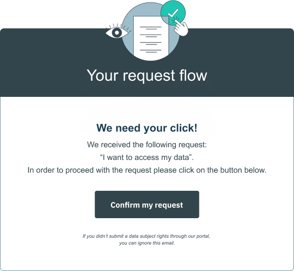 Process a privacy request